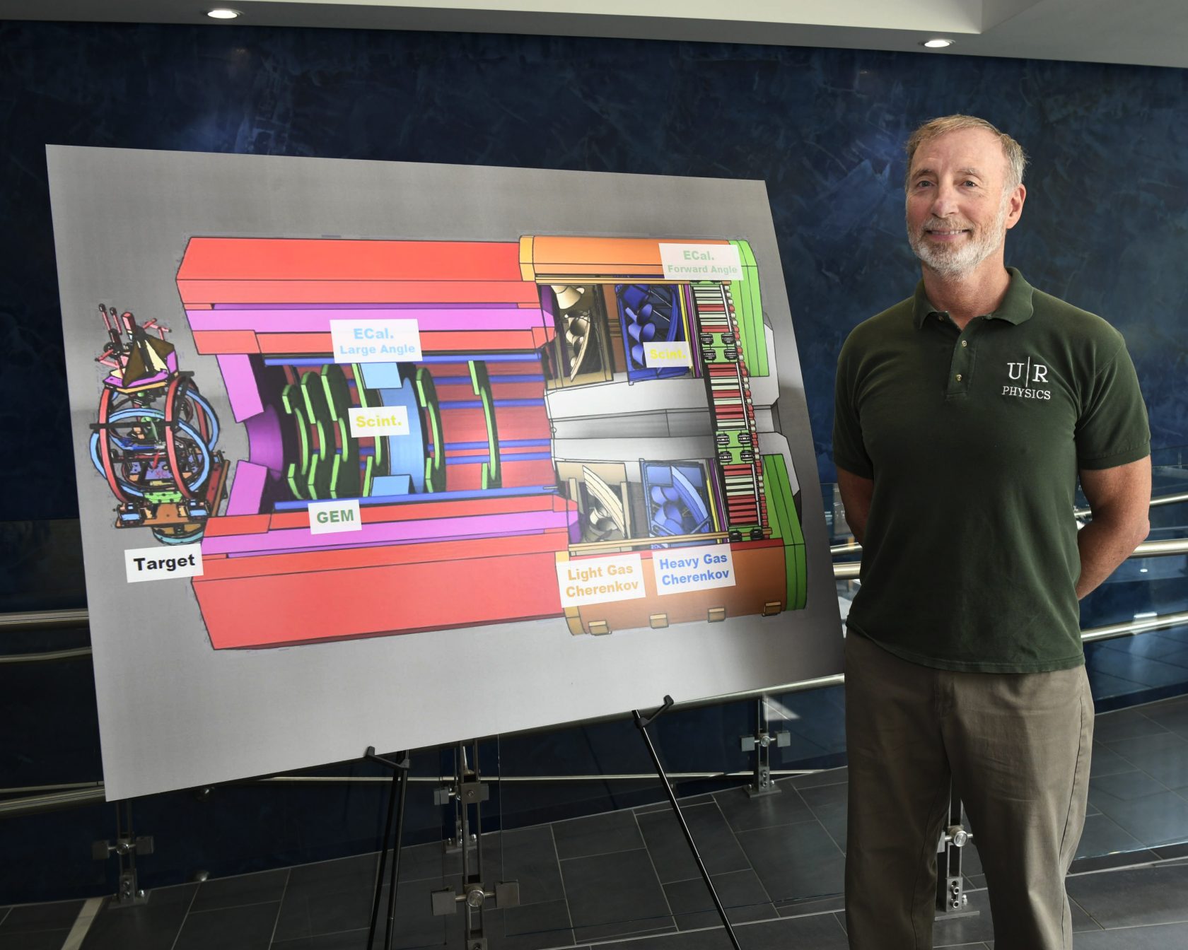 Funding boost for nuclear science and subatomic physics | Discourse ...